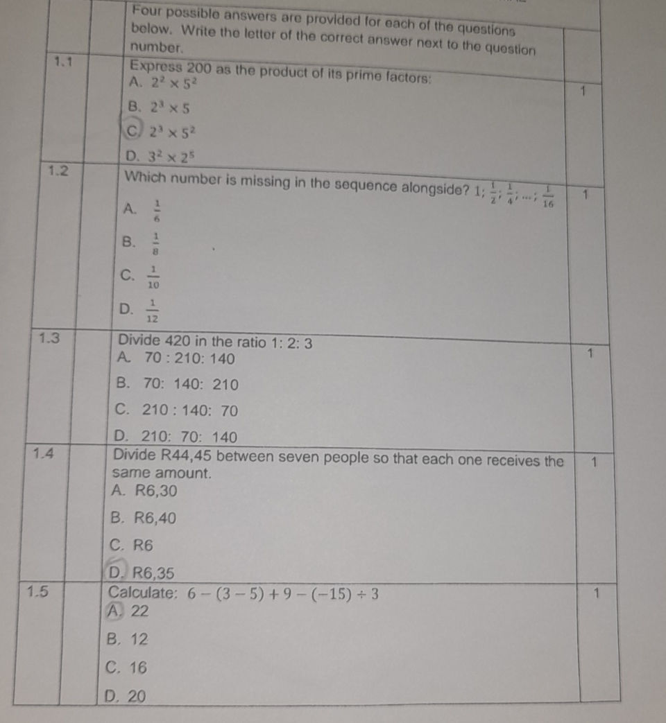 1.1 Express 200 as the product of its prime | StudyX