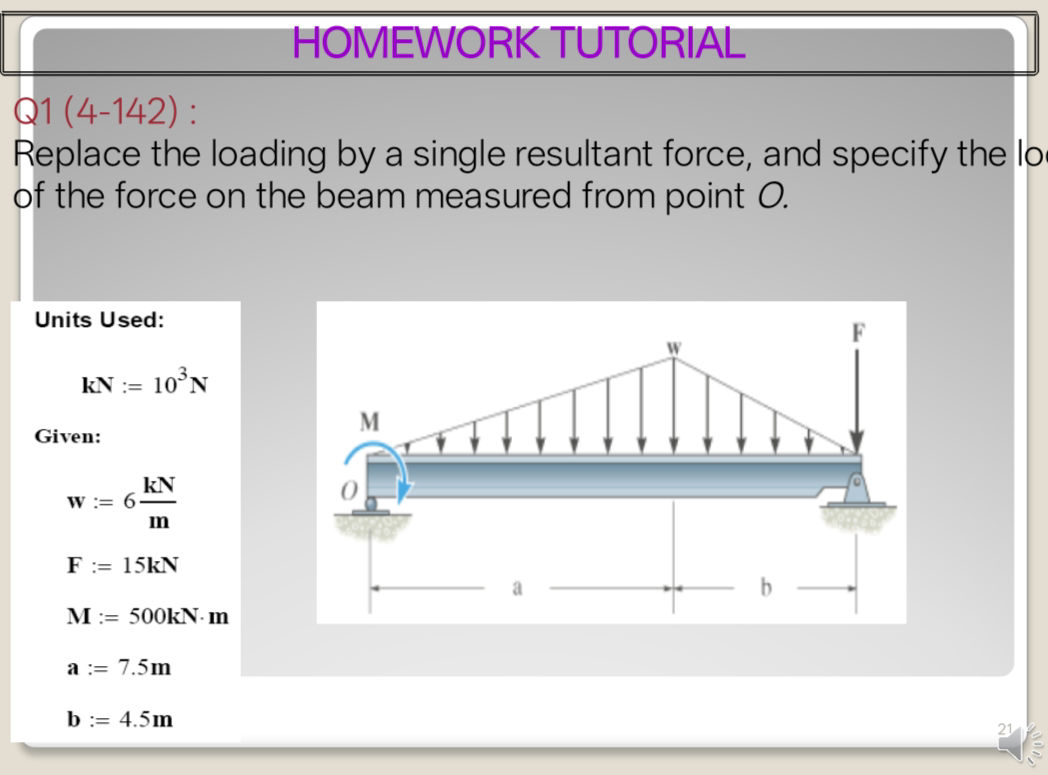Q1 (4-142): Replace the loading by a single | StudyX