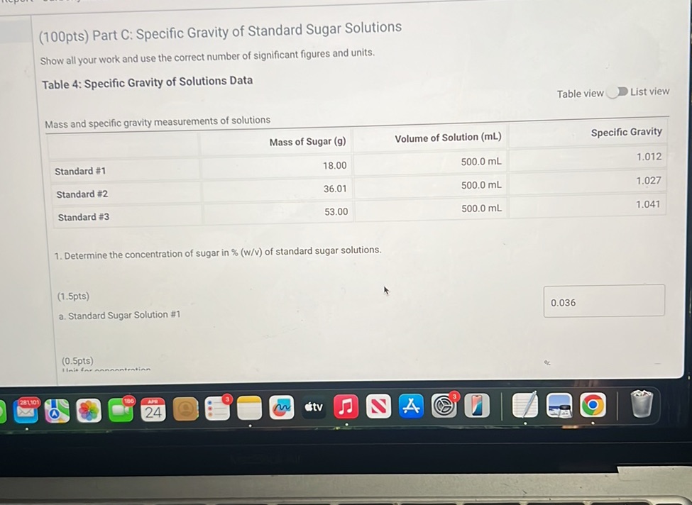 Table 4: Specific Gravity of Solutions Data | StudyX