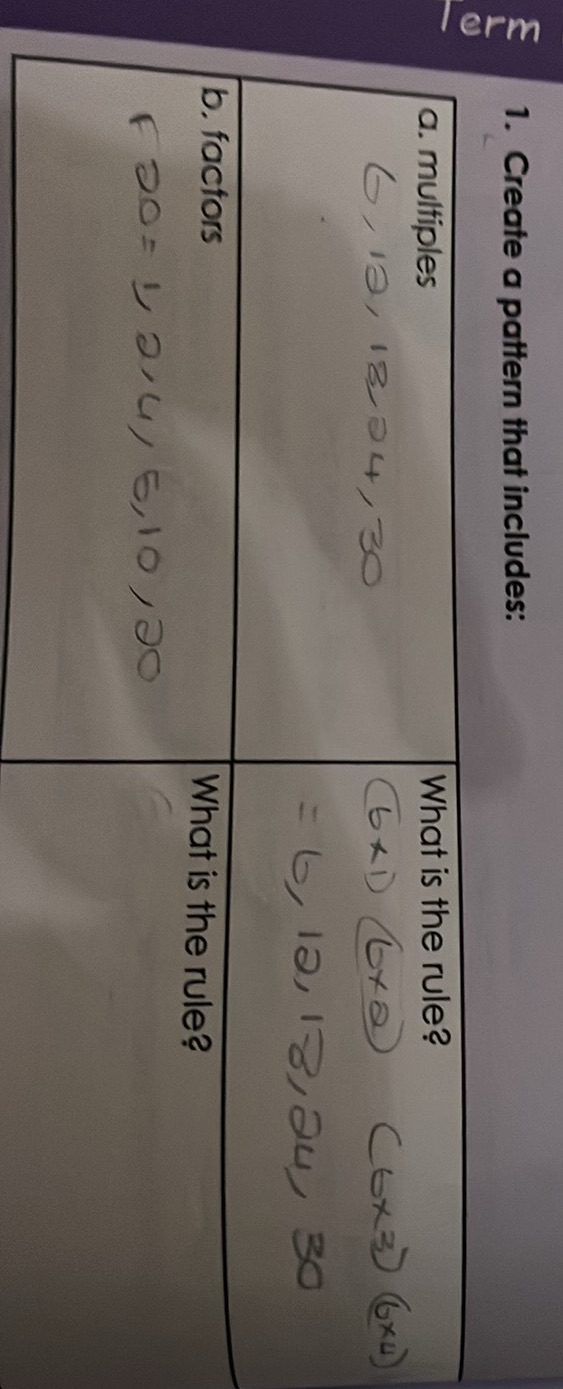 1. Create a pattern that includes: a. | StudyX