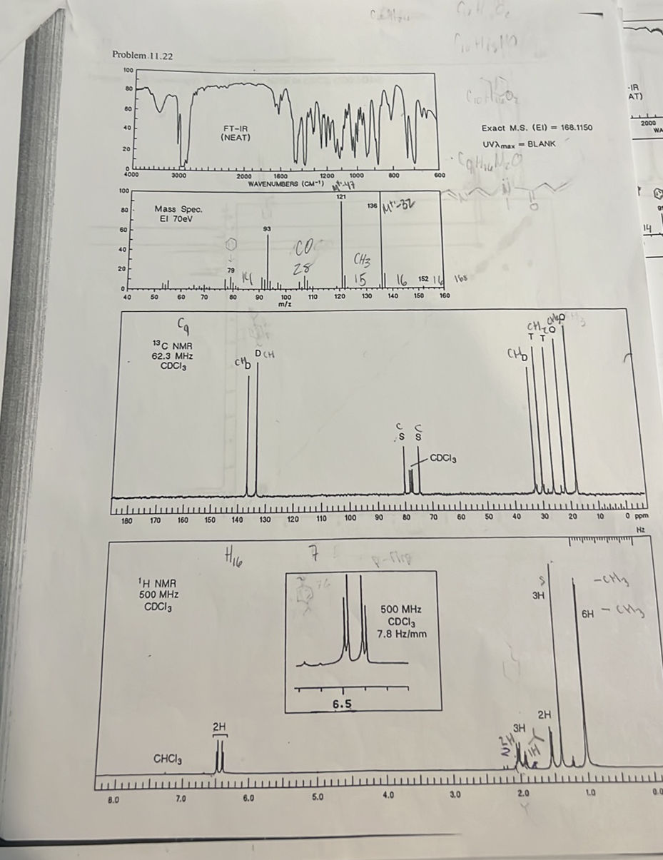 Problem 11.22 Includes FT-IR, Mass Spec, | StudyX