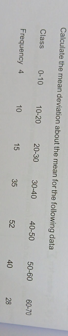 Calculate the mean deviation about the mean | StudyX