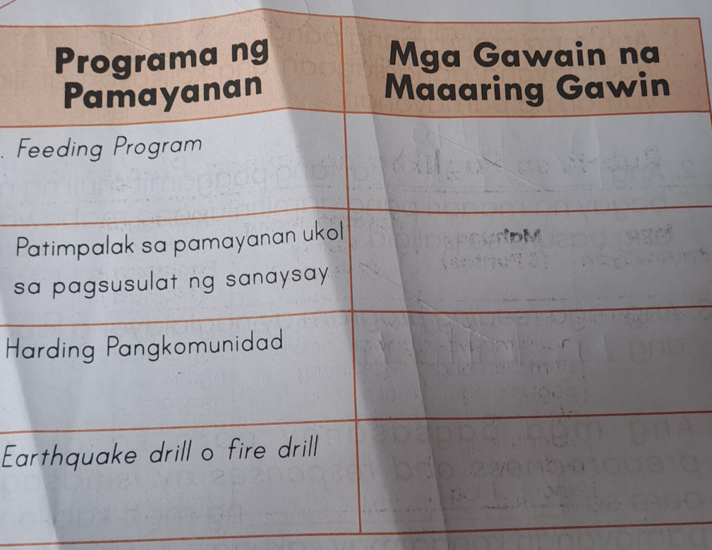 Programa ng Pamayanan 1. Feeding Program