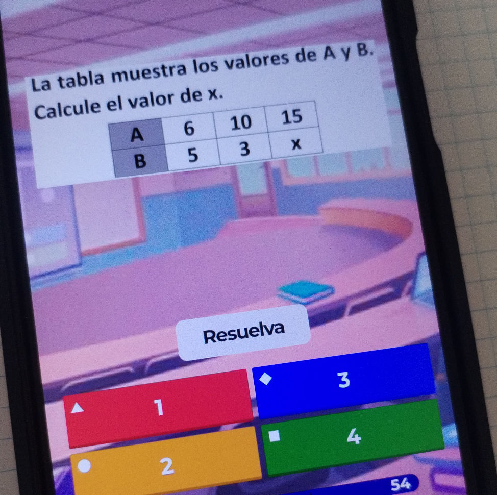 La tabla muestra los valores de A y B. | StudyX