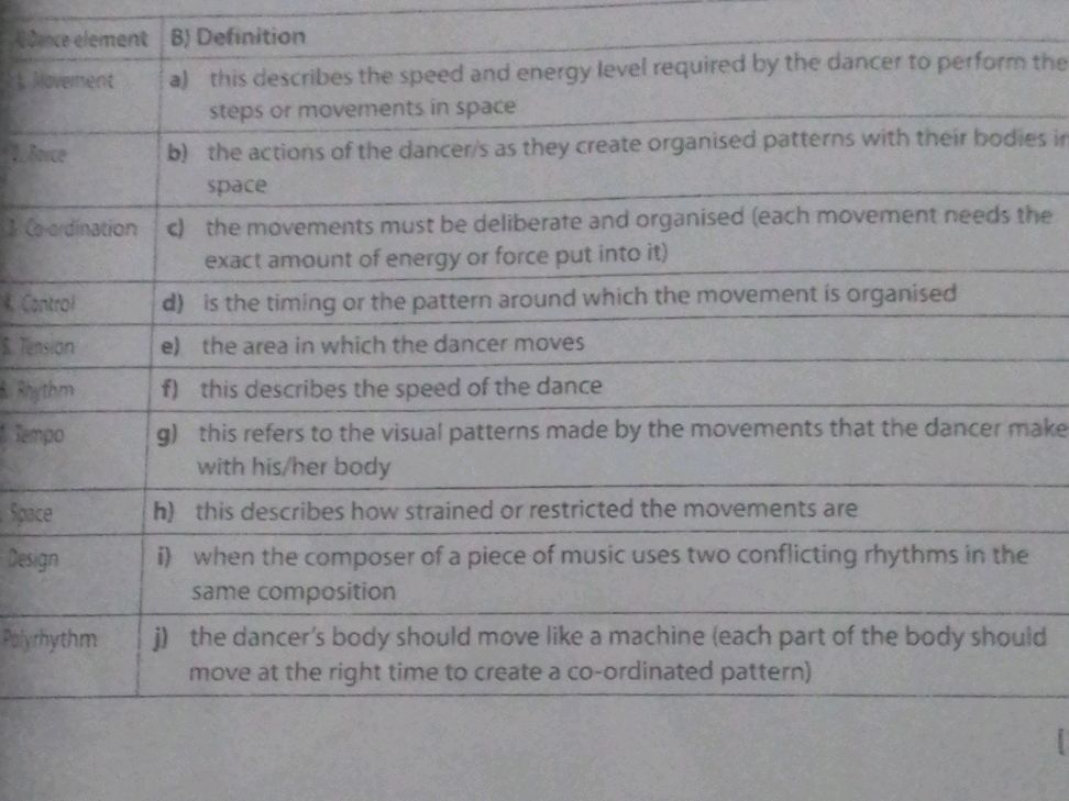 | Dance element | B) Definition | |---|---| | StudyX