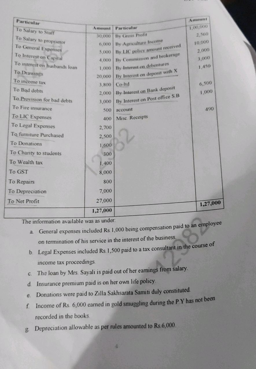 Particular | Amount | | StudyX