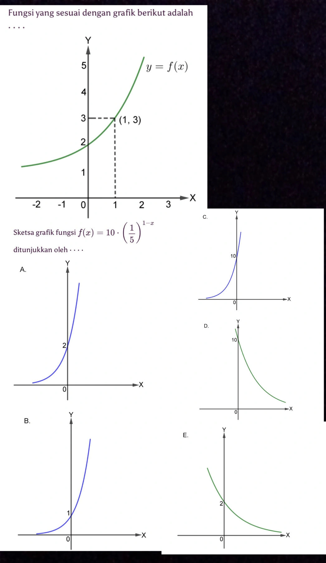 Fungsi yang sesuai dengan grafik berikut | StudyX