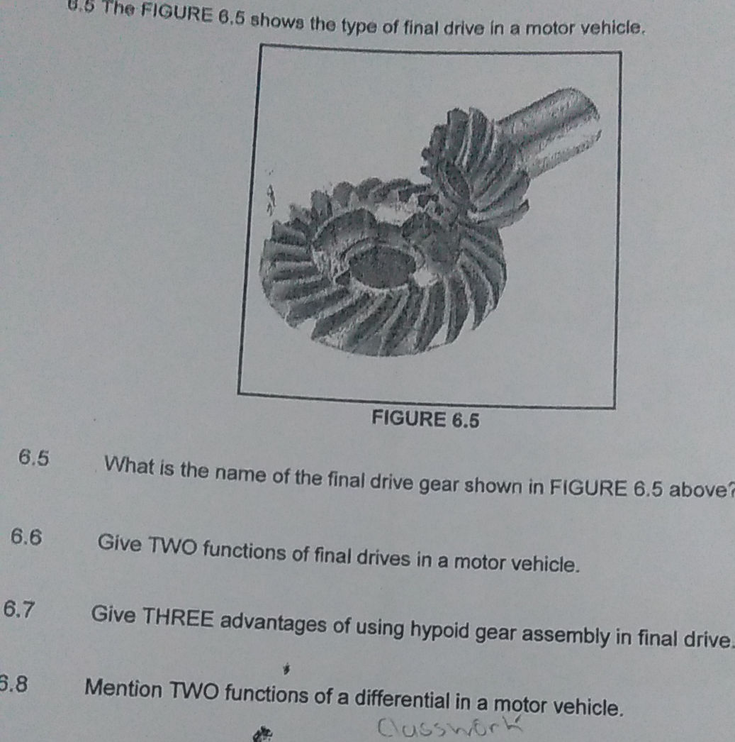 6. 5 The FIGURE 6.5 shows the type of final | StudyX