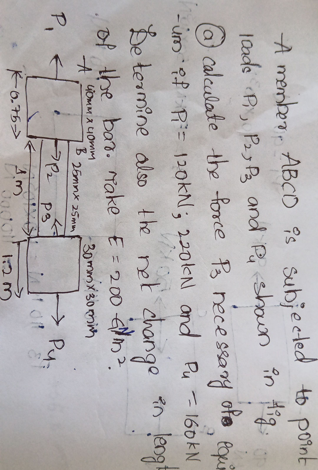 A member ABCD is subjected to point loads | StudyX