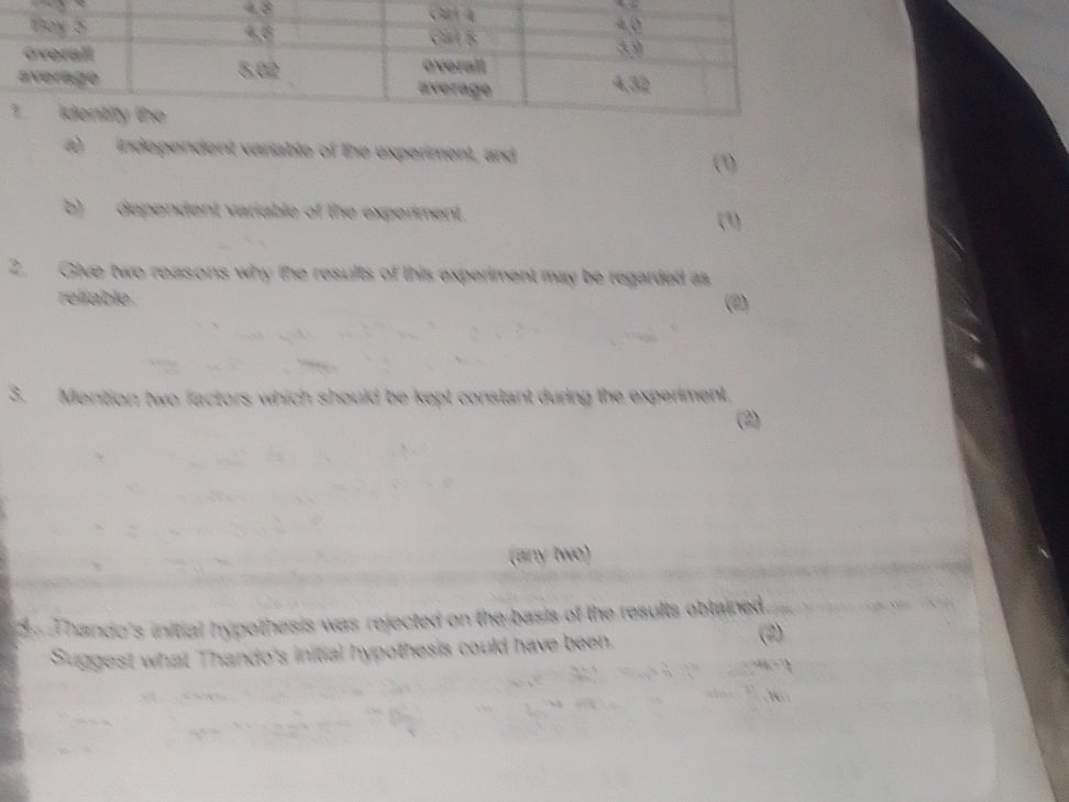 1. Identify the a) Independent variable of | StudyX