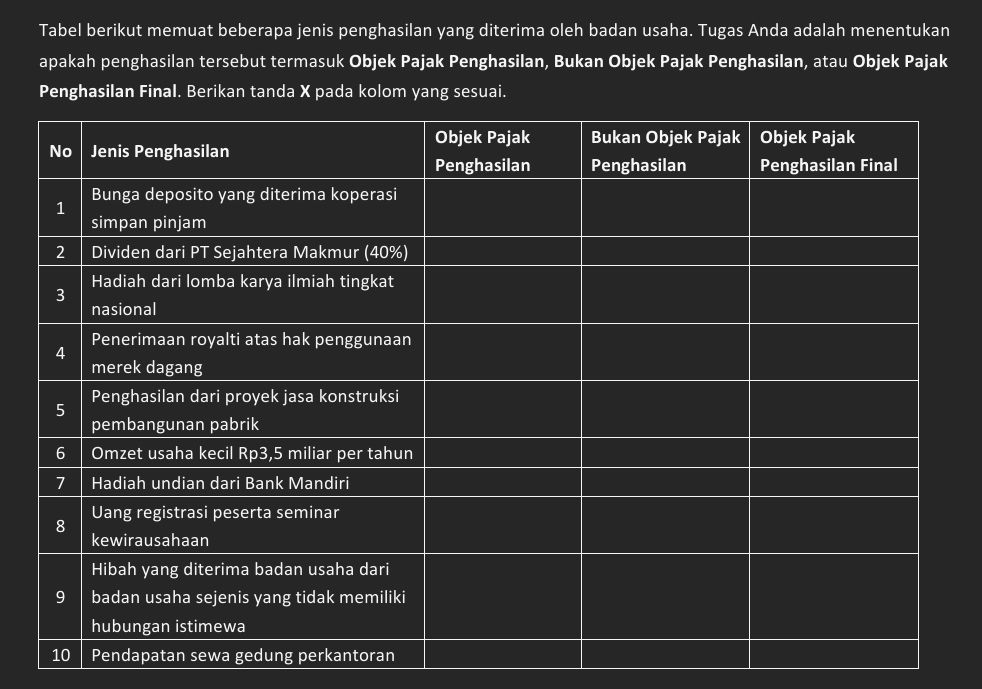Tabel berikut memuat beberapa jenis | StudyX
