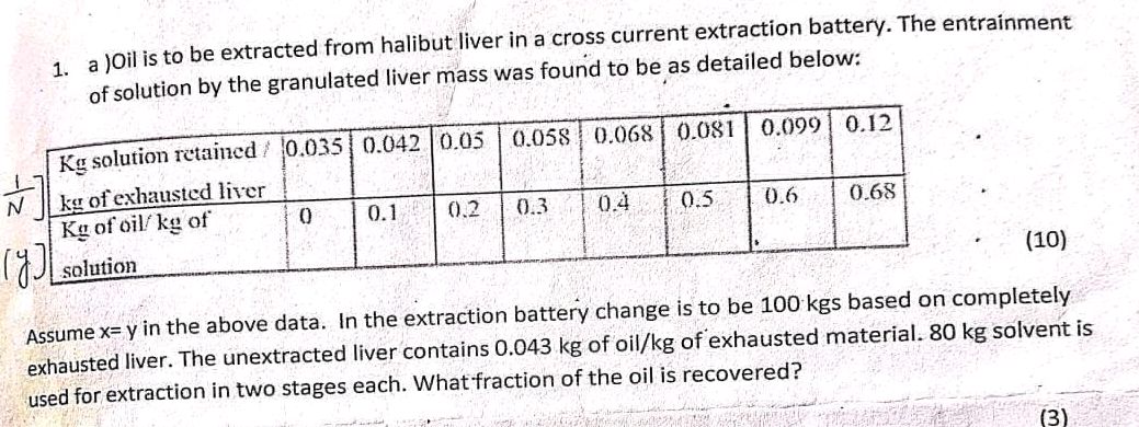 1. a) Oil is to be extracted from halibut | StudyX