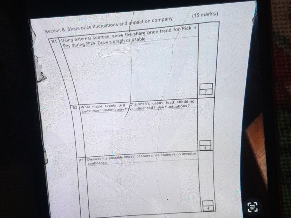 Section B: Share price fluctuations and | StudyX