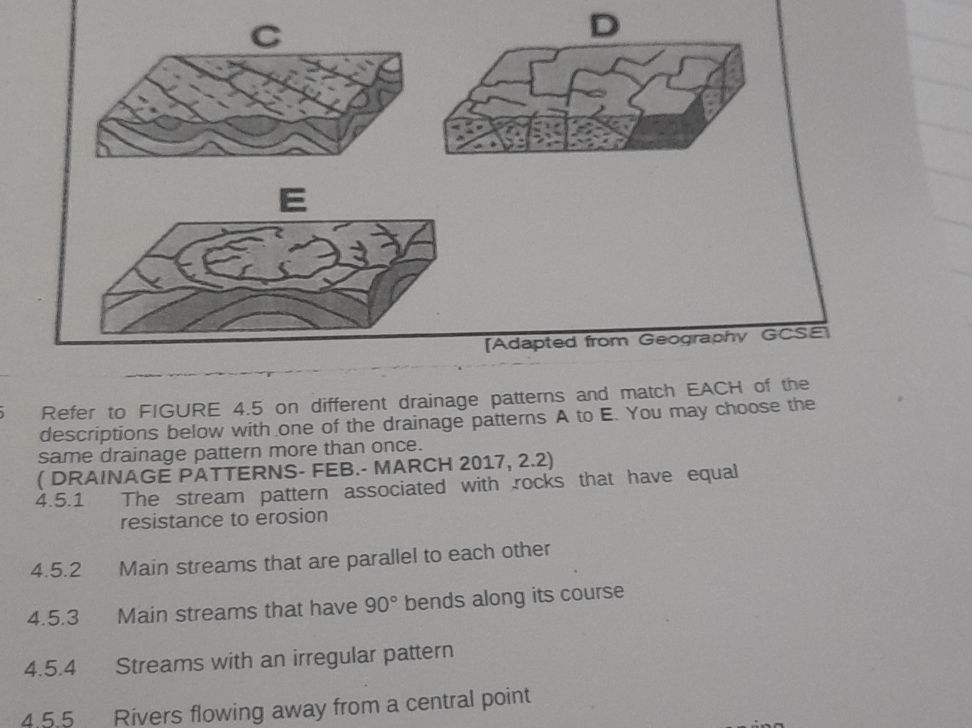 Refer to FIGURE 4.5 on different drainage | StudyX