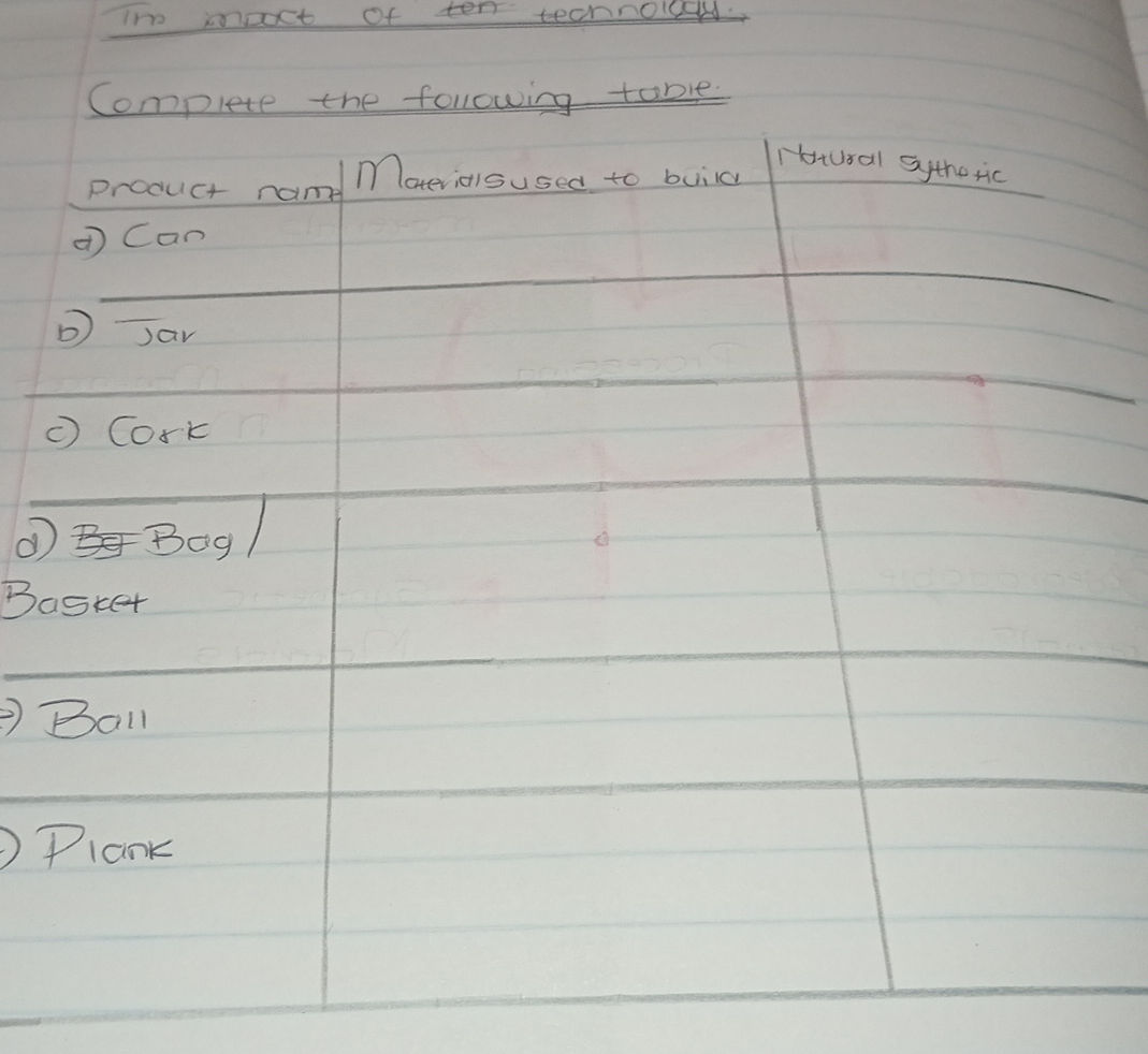 Complete the following table. | Product | StudyX