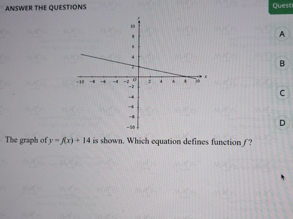 The graph of $y = f(x) + 14$ is shown. Which | StudyX