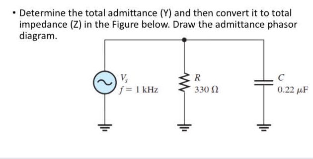 Determine the total admittance (Y) and then | StudyX