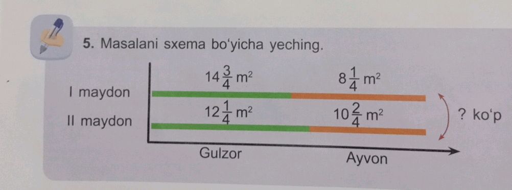5. Masalani sxema bo'yicha yeching. I | StudyX