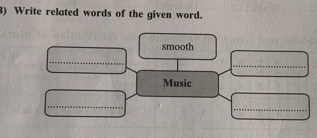3) Write related words of the given word. | StudyX