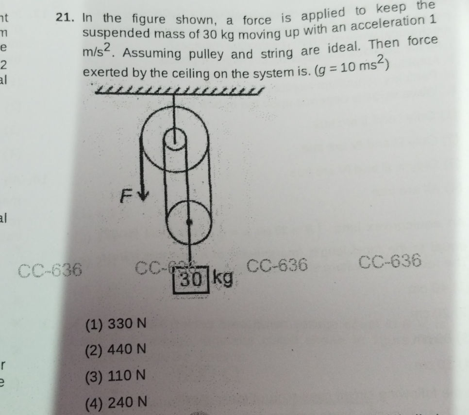 21. In the figure shown, a force is applied | StudyX