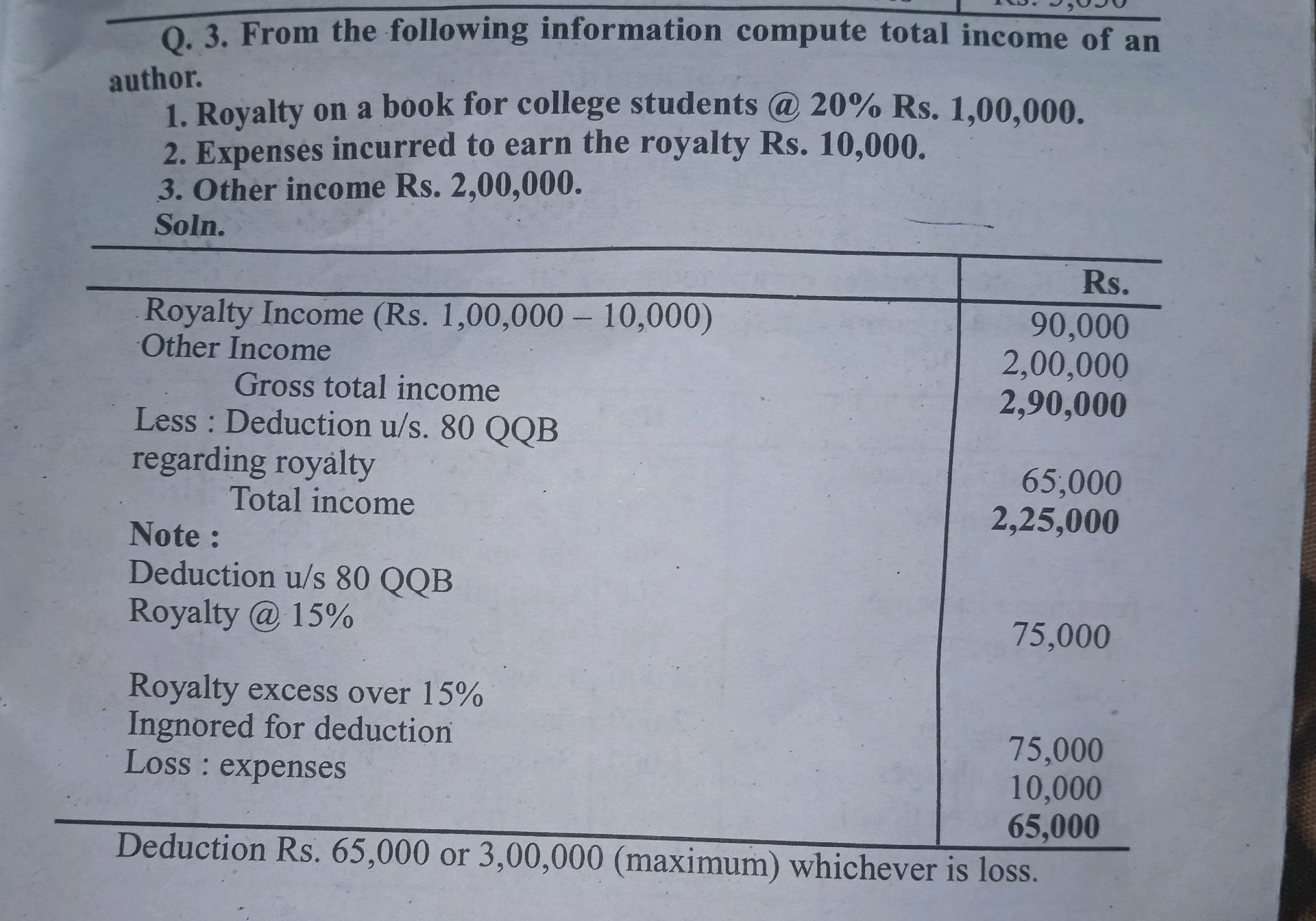 Q. 3. From the following information compute | StudyX