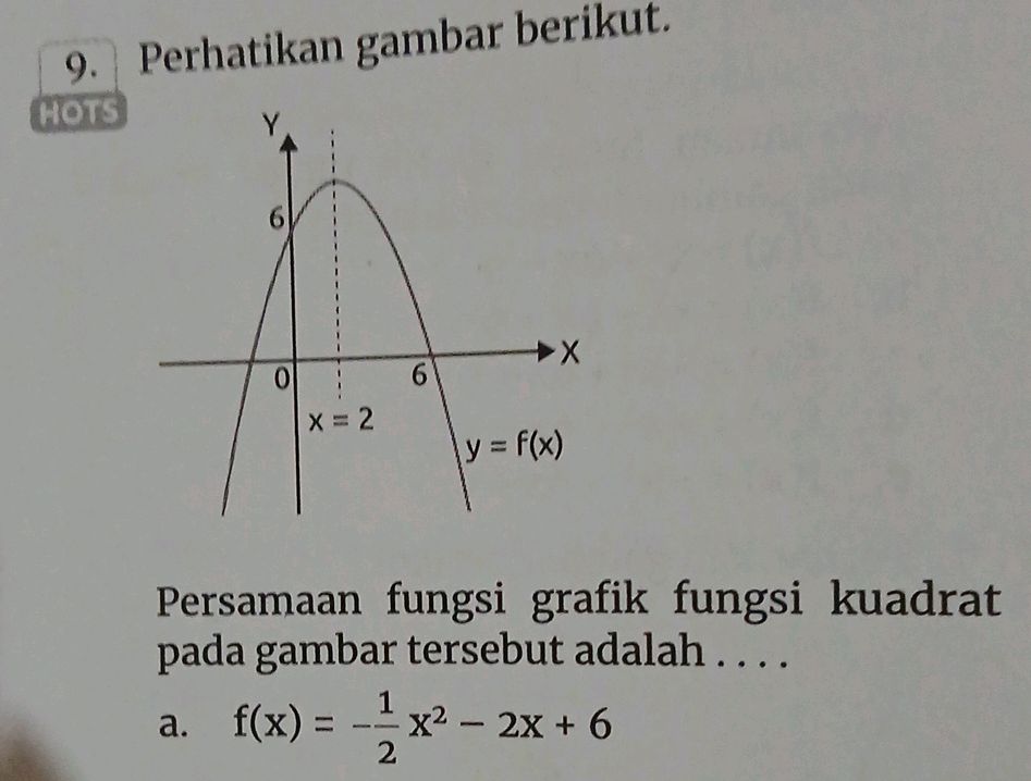 Perhatikan gambar berikut. ``` Graph of a | StudyX