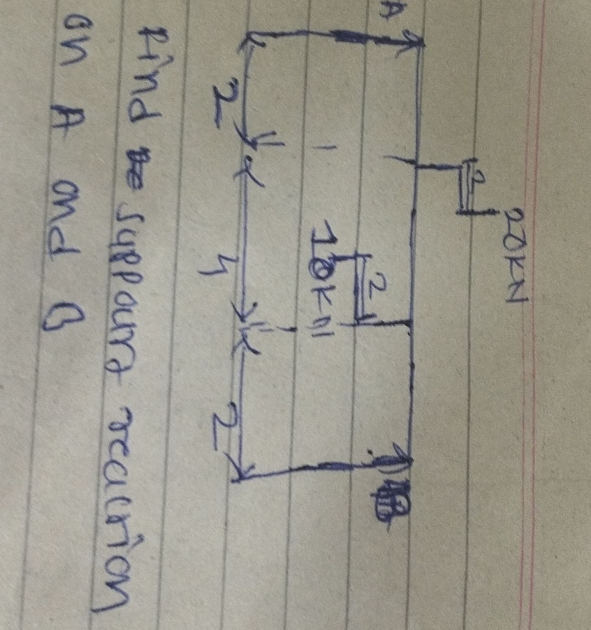 Find Support Reaction on A and G | StudyX