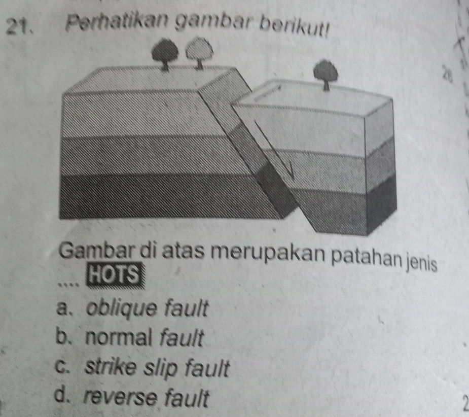 21. Perhatikan gambar berikut! Gambar di | StudyX