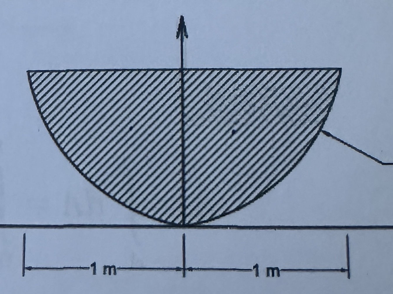 The image shows a shaded semi-circular shape | StudyX