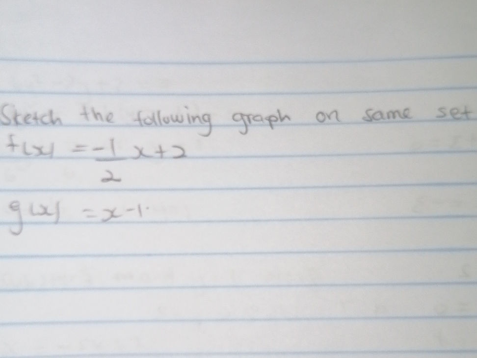 Sketch the following graph on same set. | StudyX