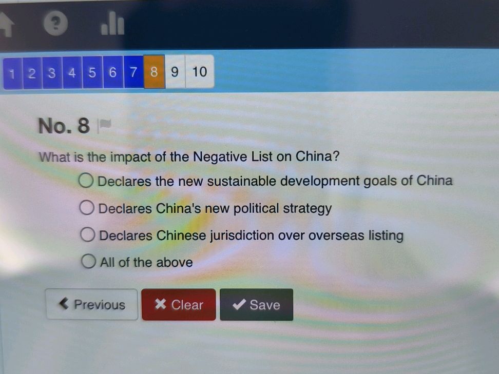 What is the impact of the Negative List on | StudyX