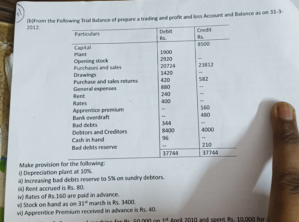 (b) From the Following Trial Balance of | StudyX