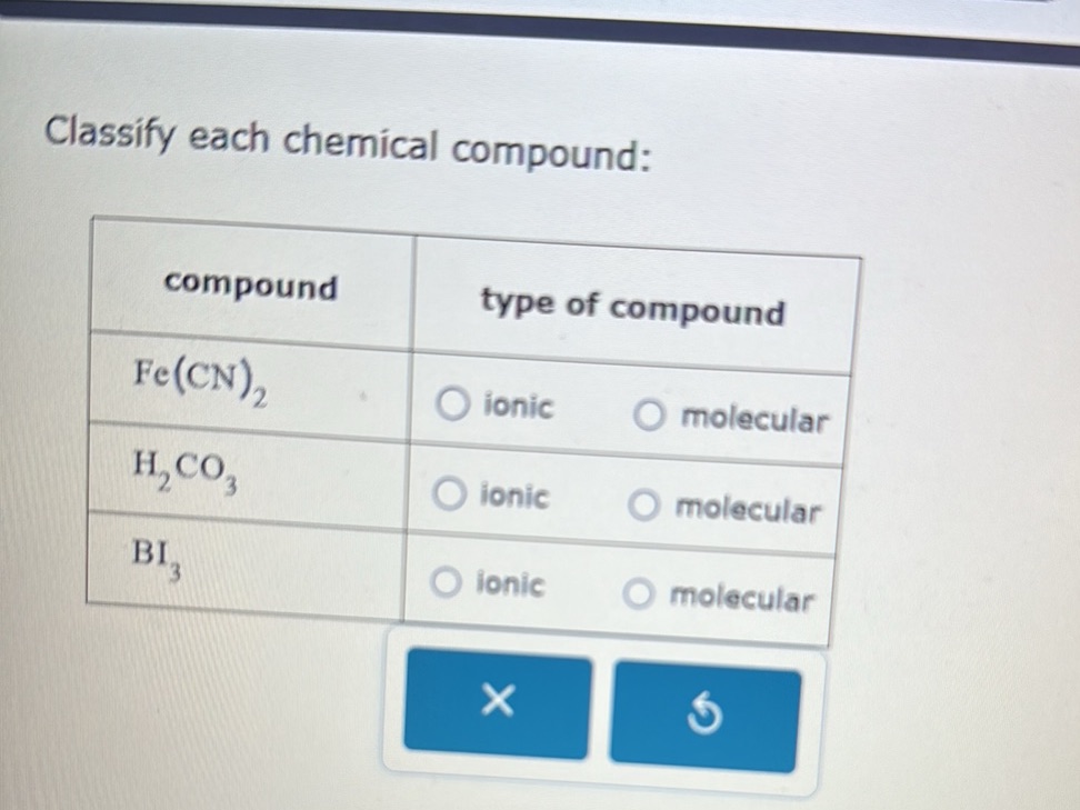 Classify each chemical compound: | compound | StudyX