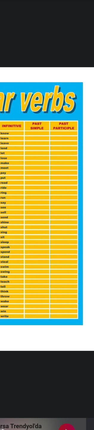 ar verbs | INFINITIVE | PAST SIMPLE | PAST | StudyX