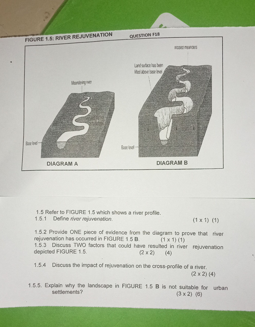 1.5 Refer to FIGURE 1.5 which shows a river | StudyX