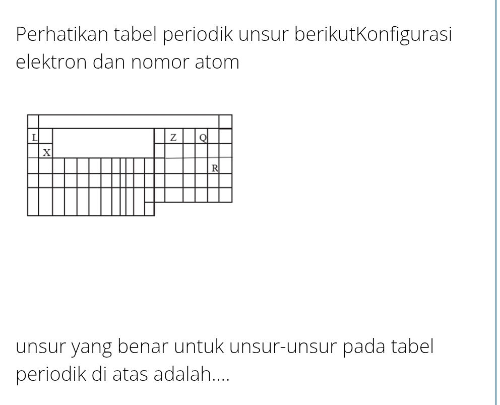 Perhatikan tabel periodik unsur | StudyX