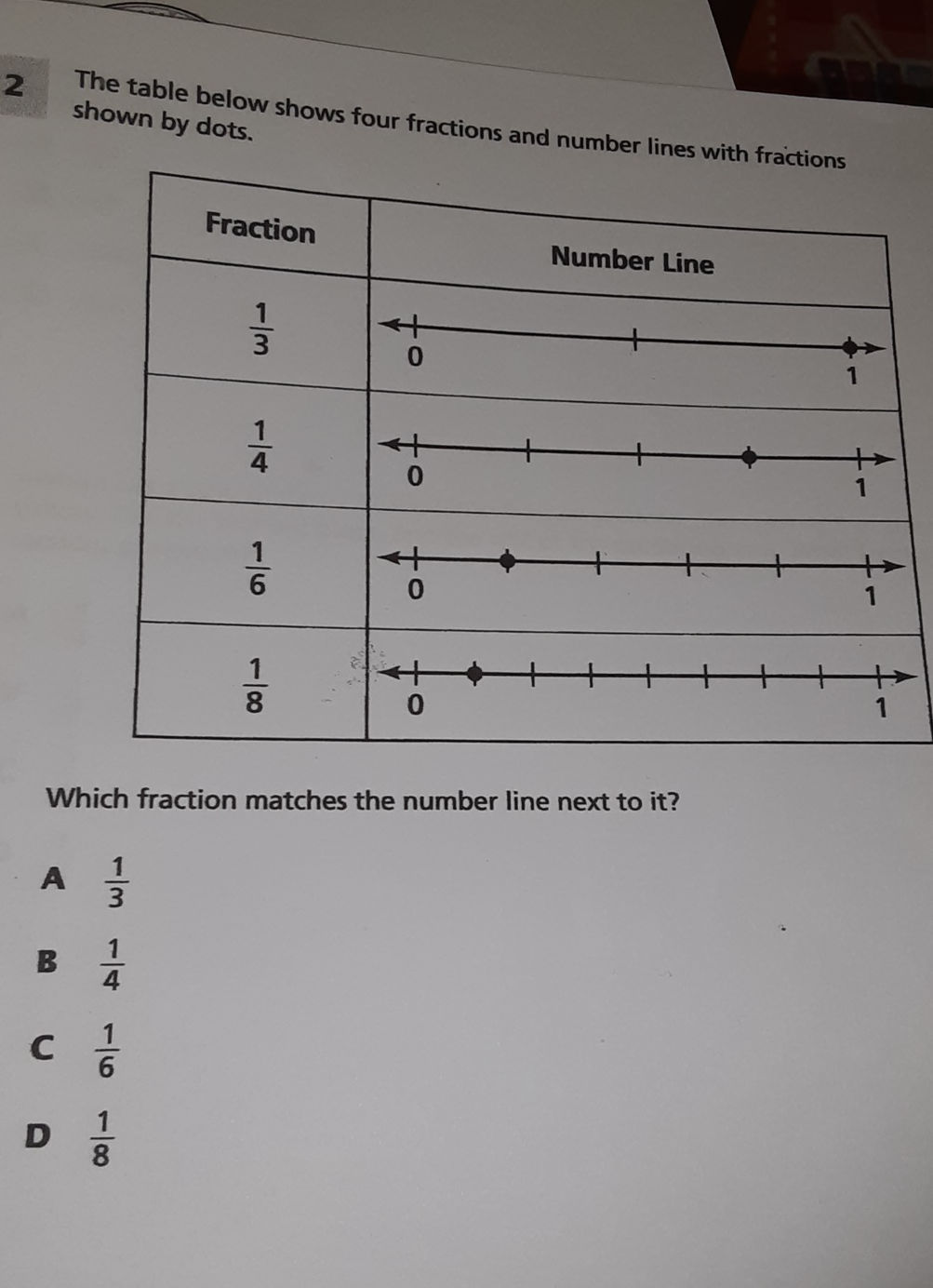 2 The table below shows four fractions and | StudyX