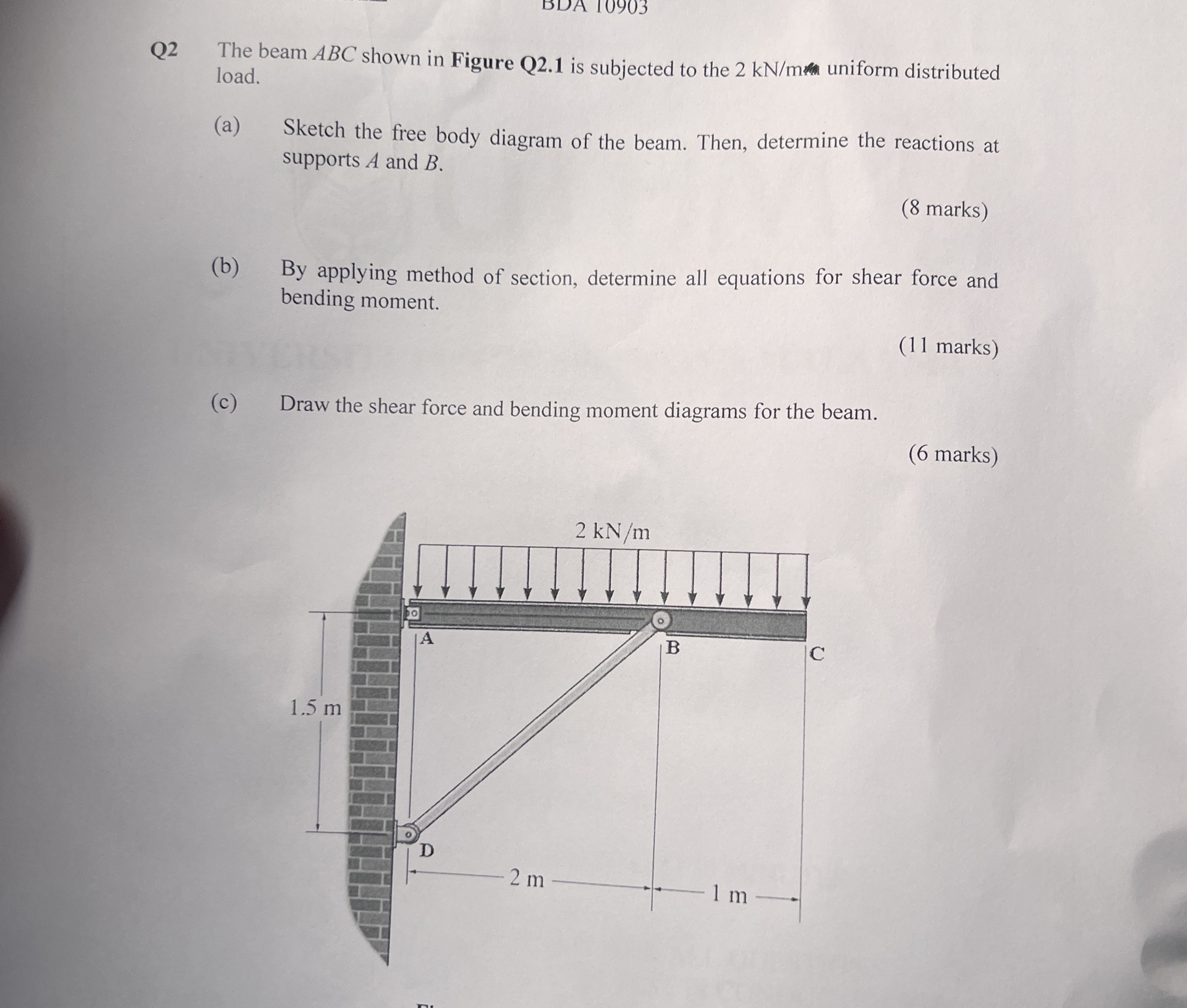 Q2 The beam ABC shown in Figure Q2.1 is | StudyX