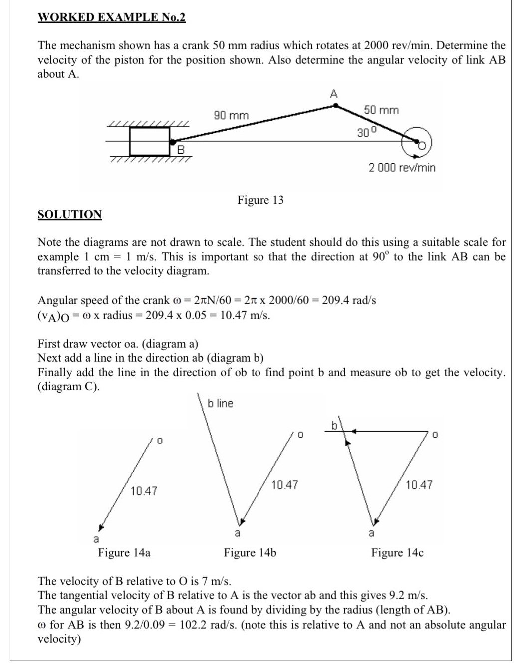 The mechanism shown has a crank 50 mm radius | StudyX