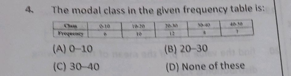 The modal class in the given frequency table | StudyX