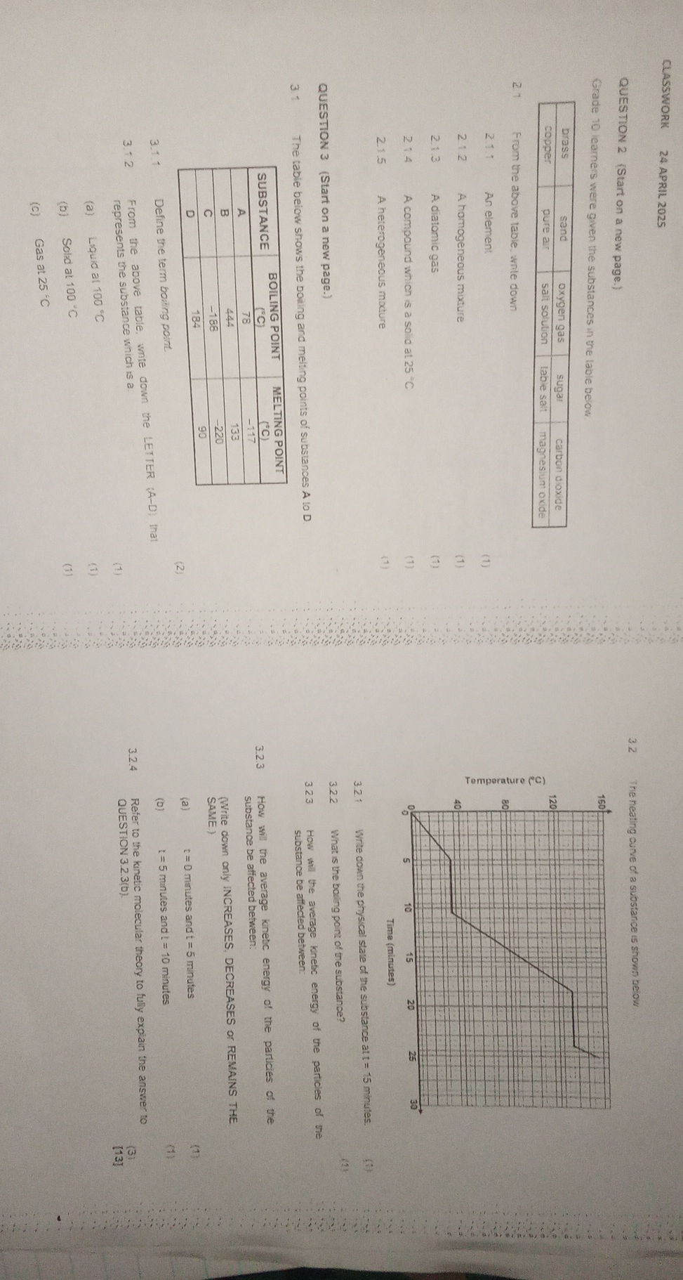 QUESTION 2 (Start on a new page.) Grade 10 | StudyX