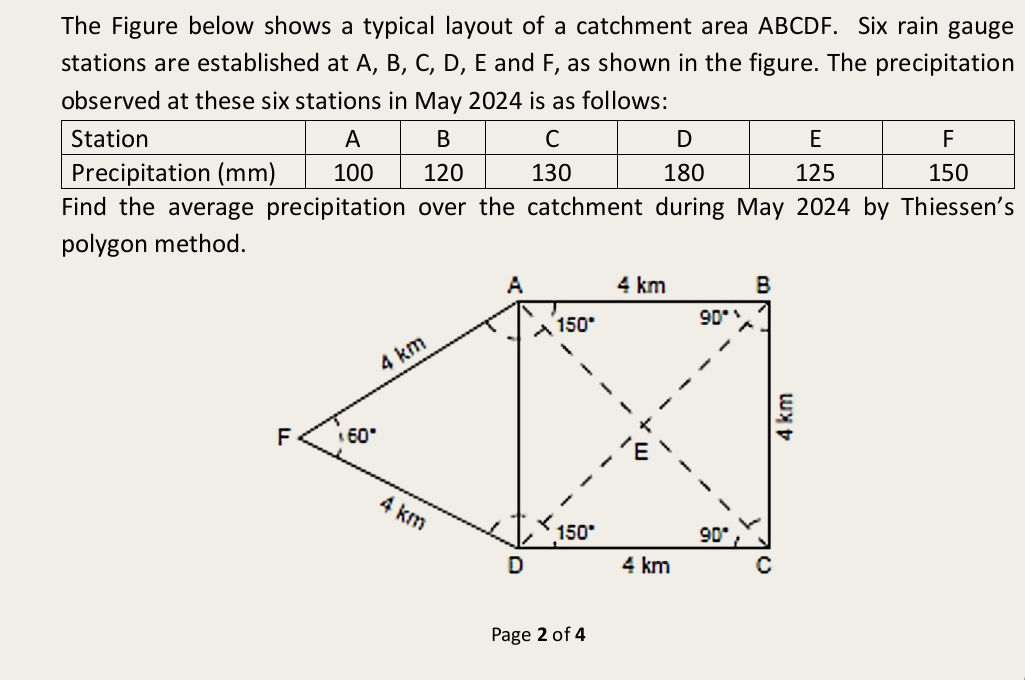The Figure below shows a typical layout of a | StudyX