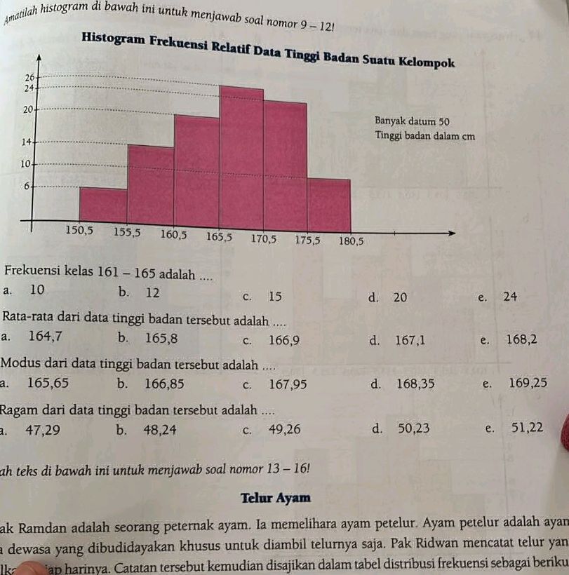 Amatilah histogram di bawah ini untuk | StudyX