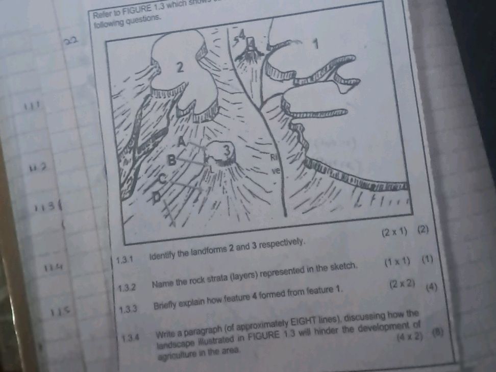 Refer to FIGURE 1.3 which shows the | StudyX