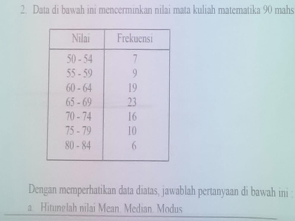 2. Data di bawah ini mencerminkan nilai mata | StudyX