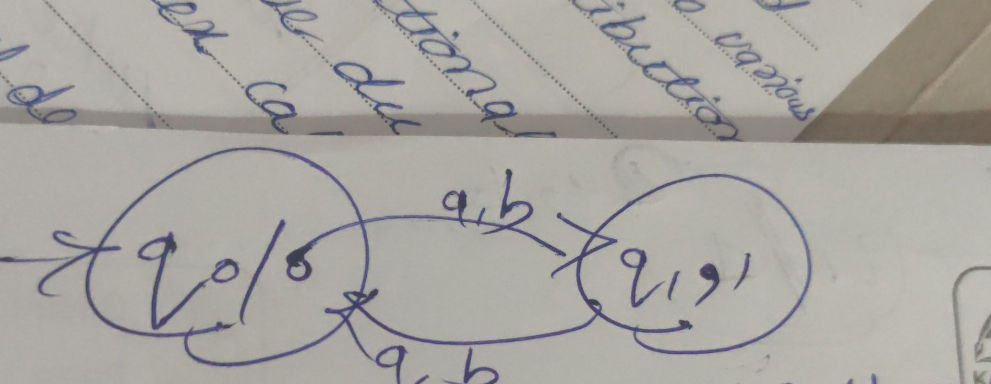 The image shows a state diagram with two | StudyX