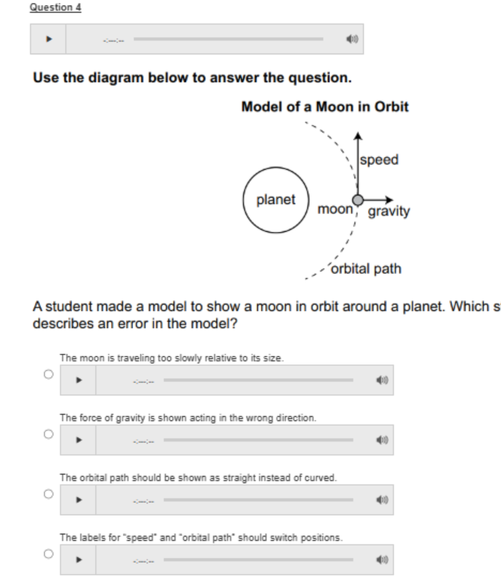 Use the diagram below to answer the | StudyX
