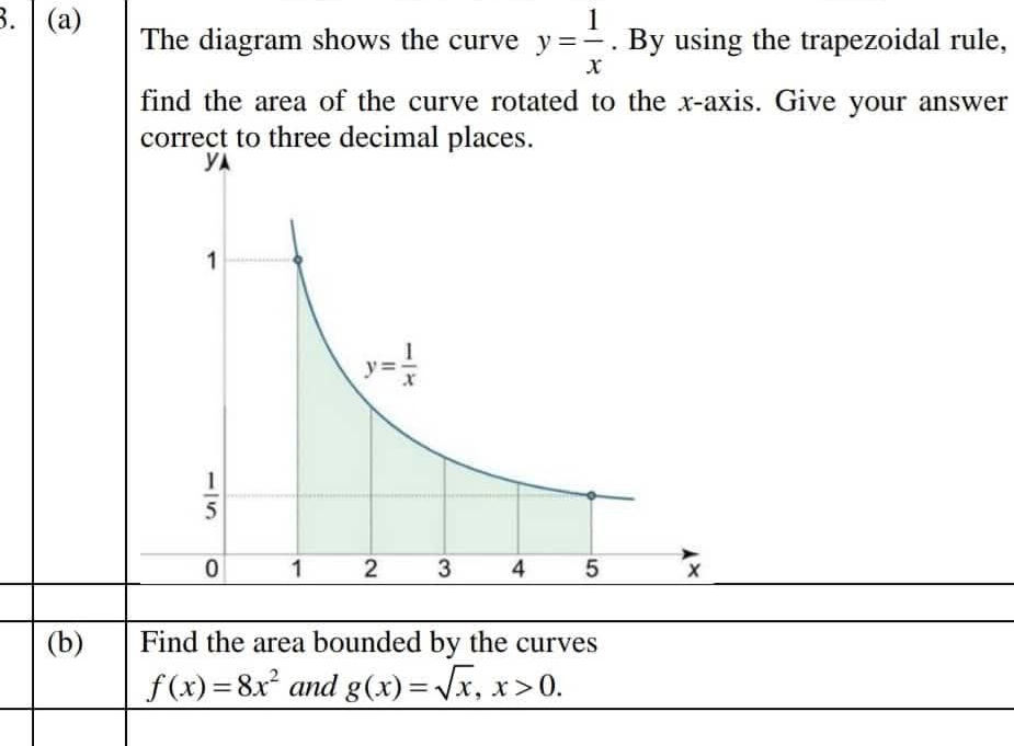 3. (a) The diagram shows the curve $y = | StudyX