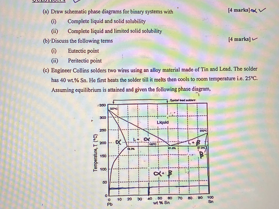 (a) Draw schematic phase diagrams for binary | StudyX