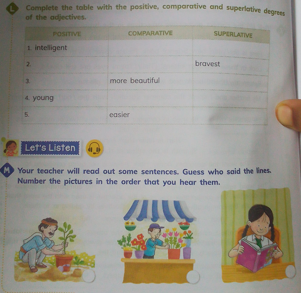 Complete the table with the positive, | StudyX